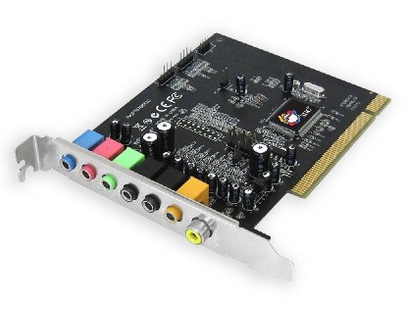 Best Sound Card - Computer Hardware Explained